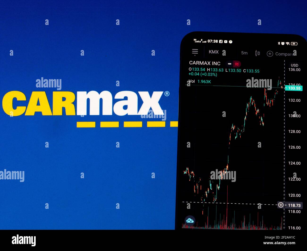In this photo illustration the stock market information of CarMax, Inc ...