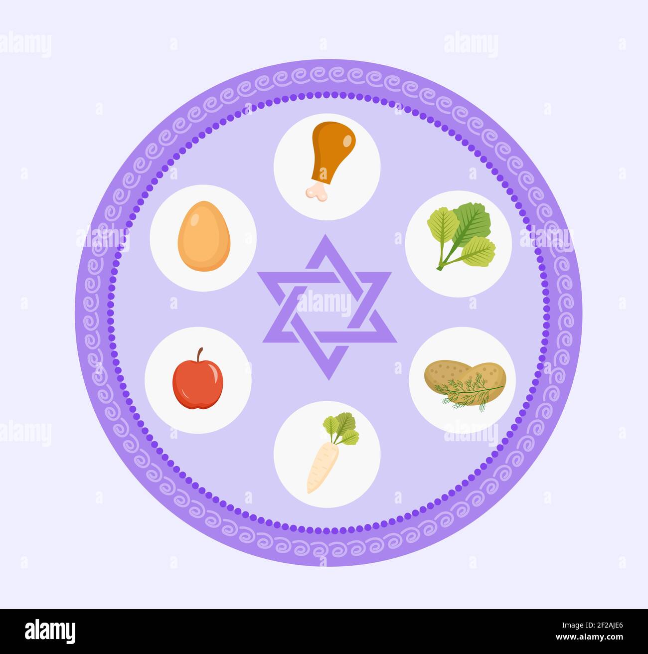 Seder plate of food, flat style. Jewish holiday of Passover. Isolated ...