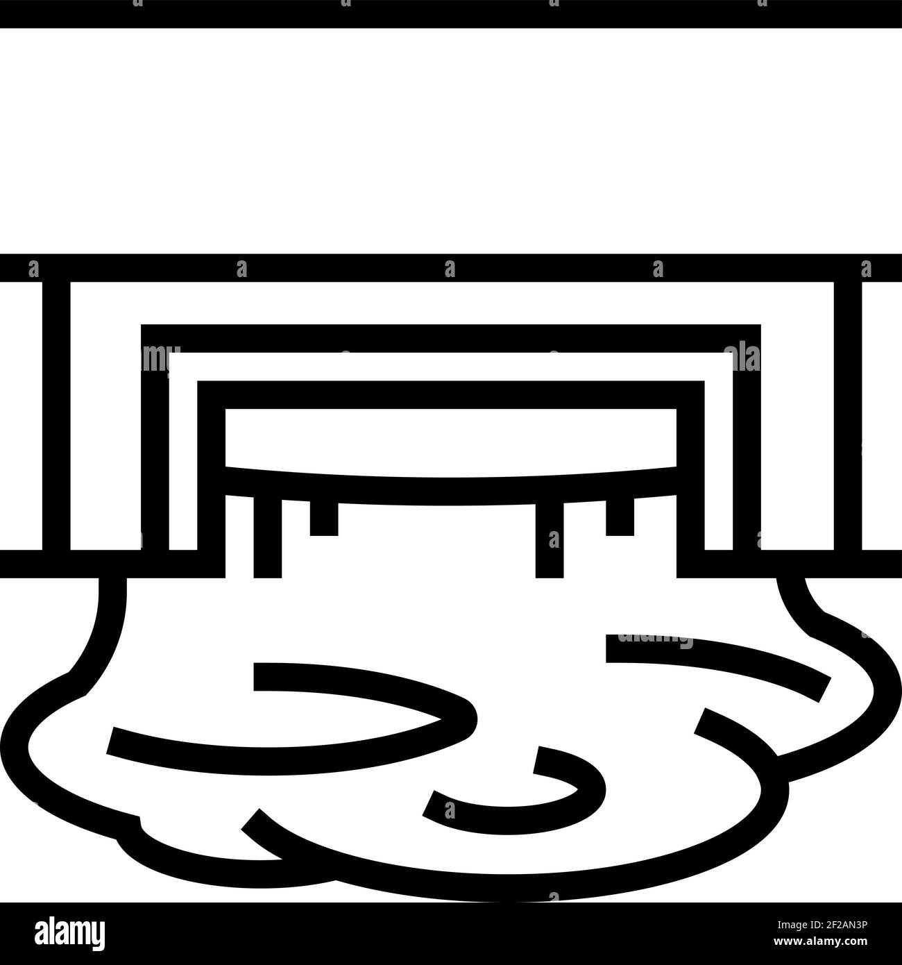 Highway drainage system Stock Vector Images - Alamy