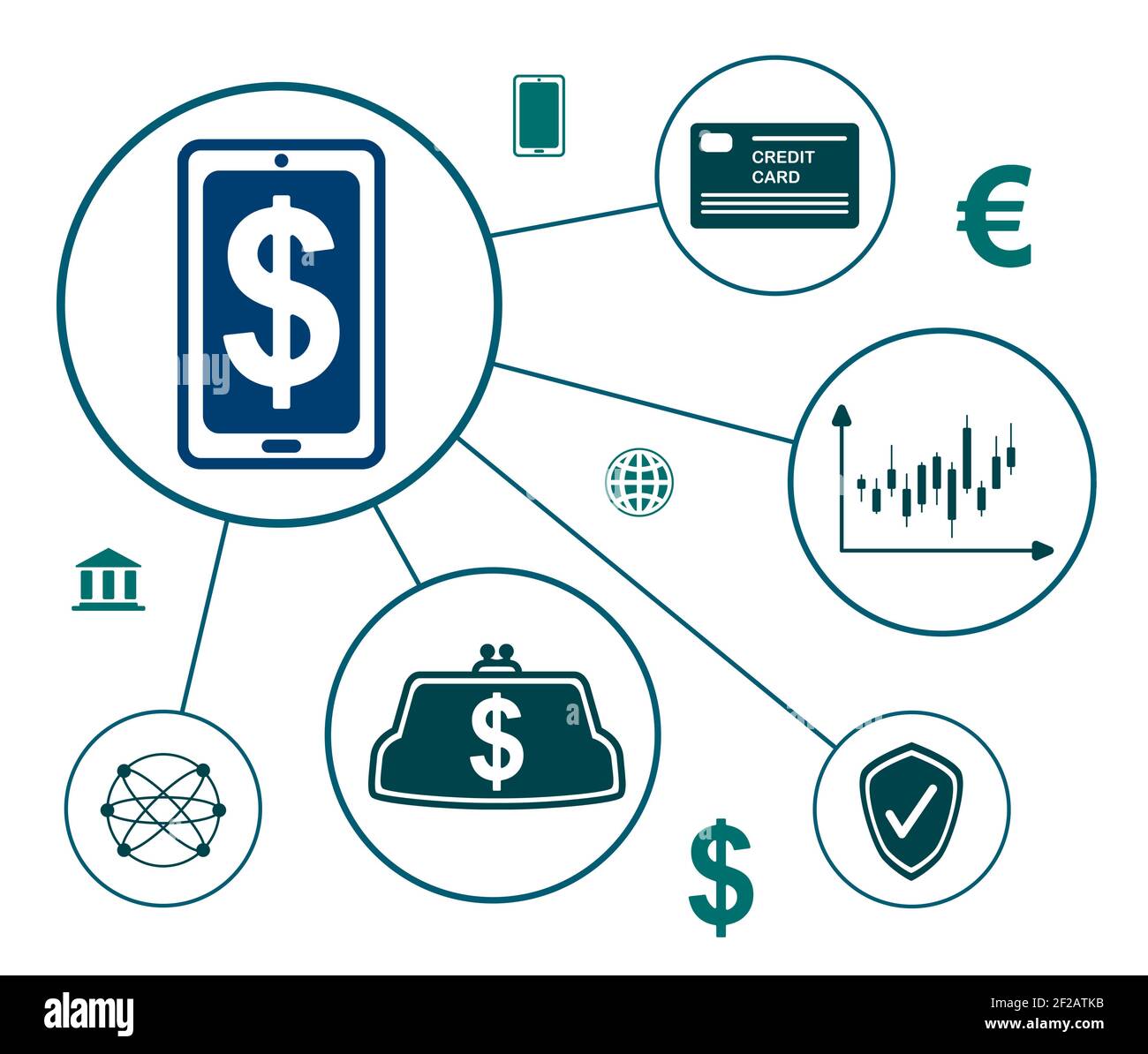 Concept of mobile banking with connected icons Stock Photo - Alamy
