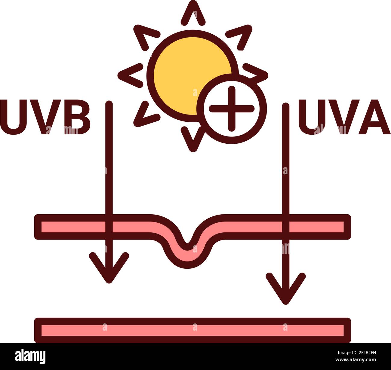 Harmful exposure UVA and UVB rays RGB color icon Stock Vector Image ...