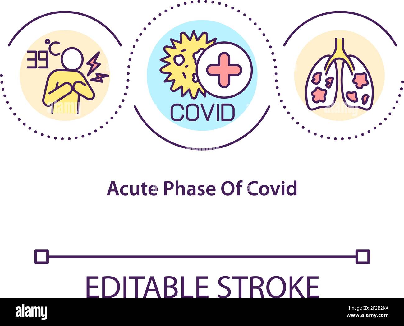 Acute phase of covid concept icon Stock Vector Image & Art - Alamy