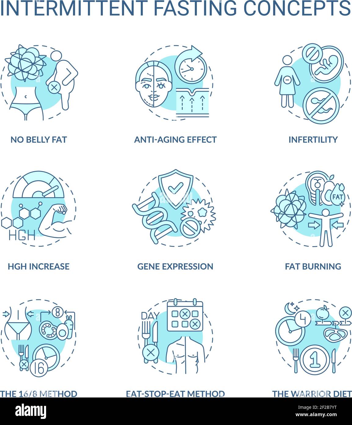 Intermittent fasting blue concept icons set Stock Vector Image & Art ...