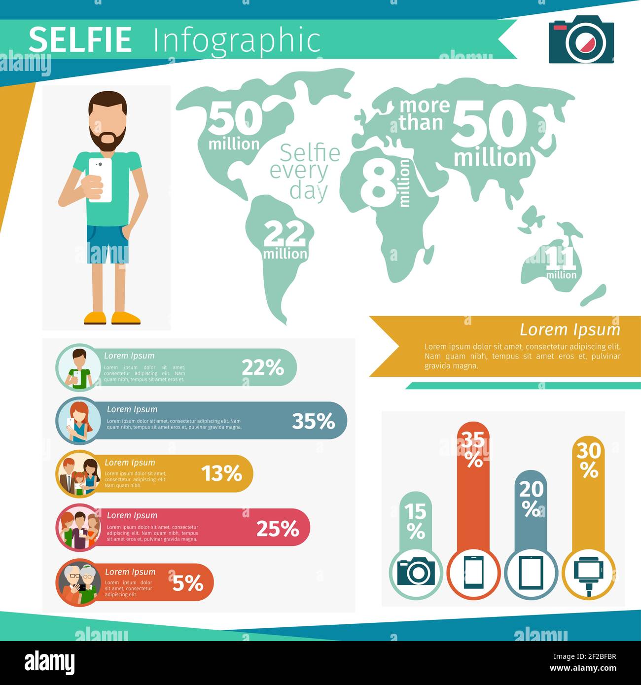 Selfie infographics. Technology mobile, smartphone social photo. Vector ...
