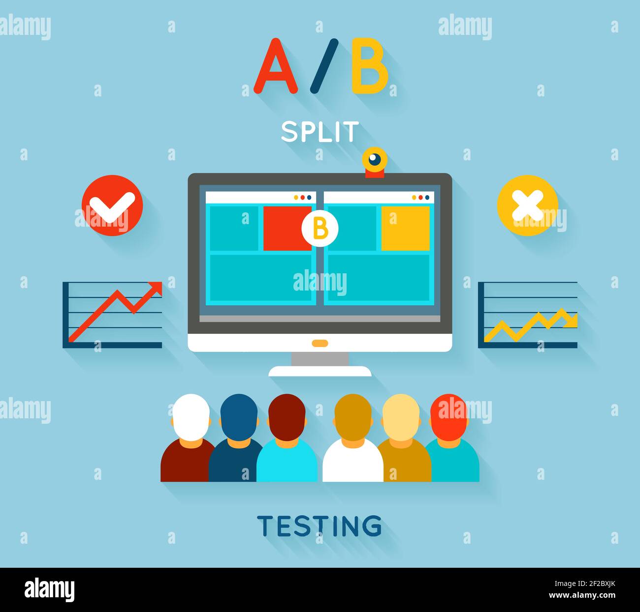 AB comparison test. Computer and feedback, research and planning ...