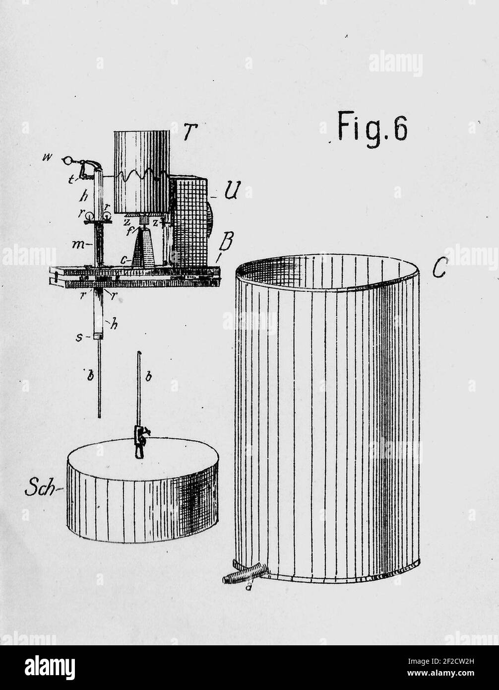 Portabler Limnimeter 1903 Stock Photo - Alamy
