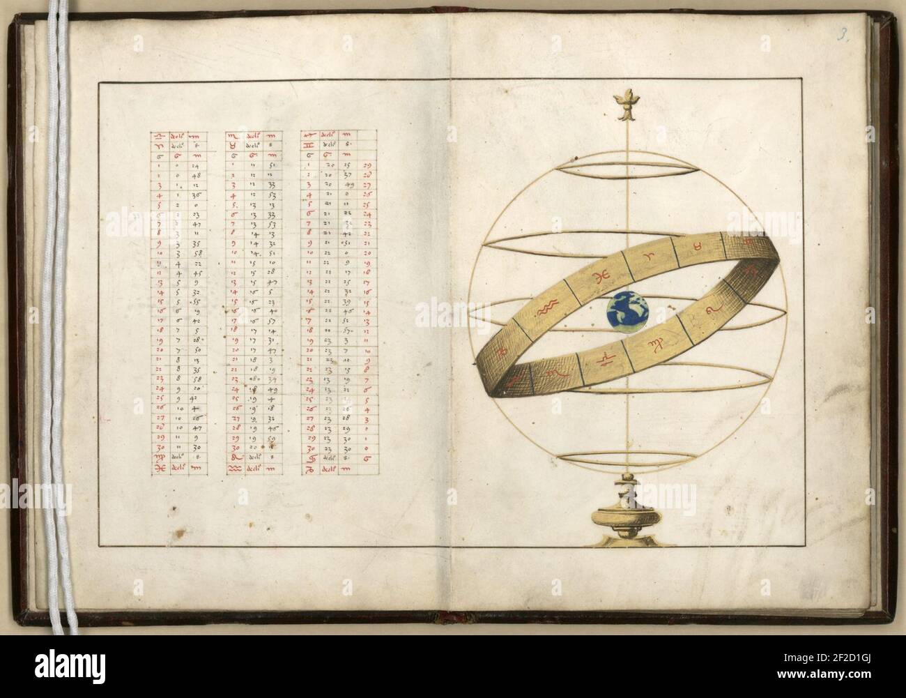 Portolan charts world map hi-res stock photography and images - Alamy