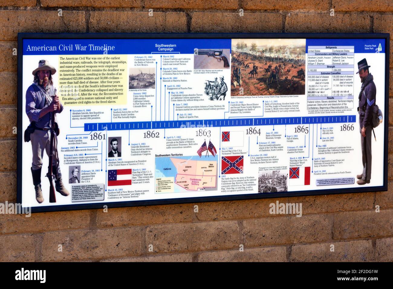 Timeline Of Civil War High Resolution Stock Photography and Images - Alamy
