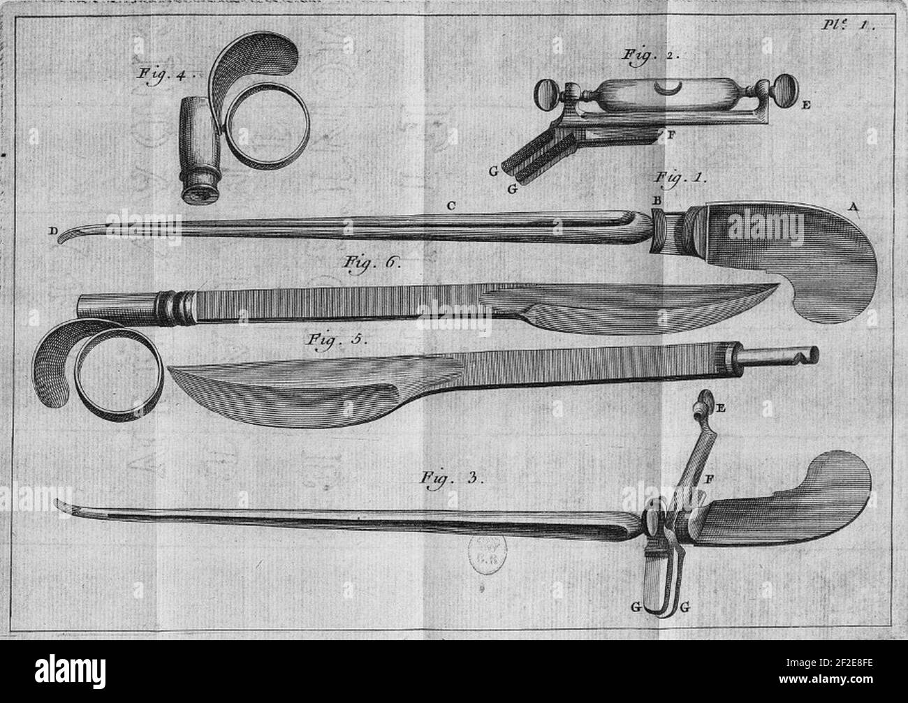 La taille hi-res stock photography and images - Alamy