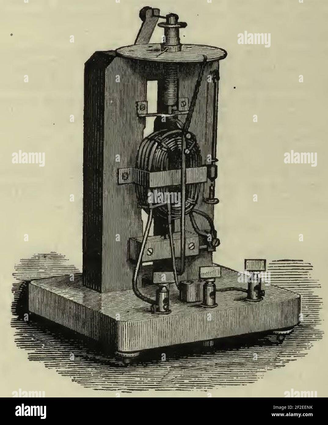 Practicalelec Siemens Electro-Dynamometer Stock Photo - Alamy