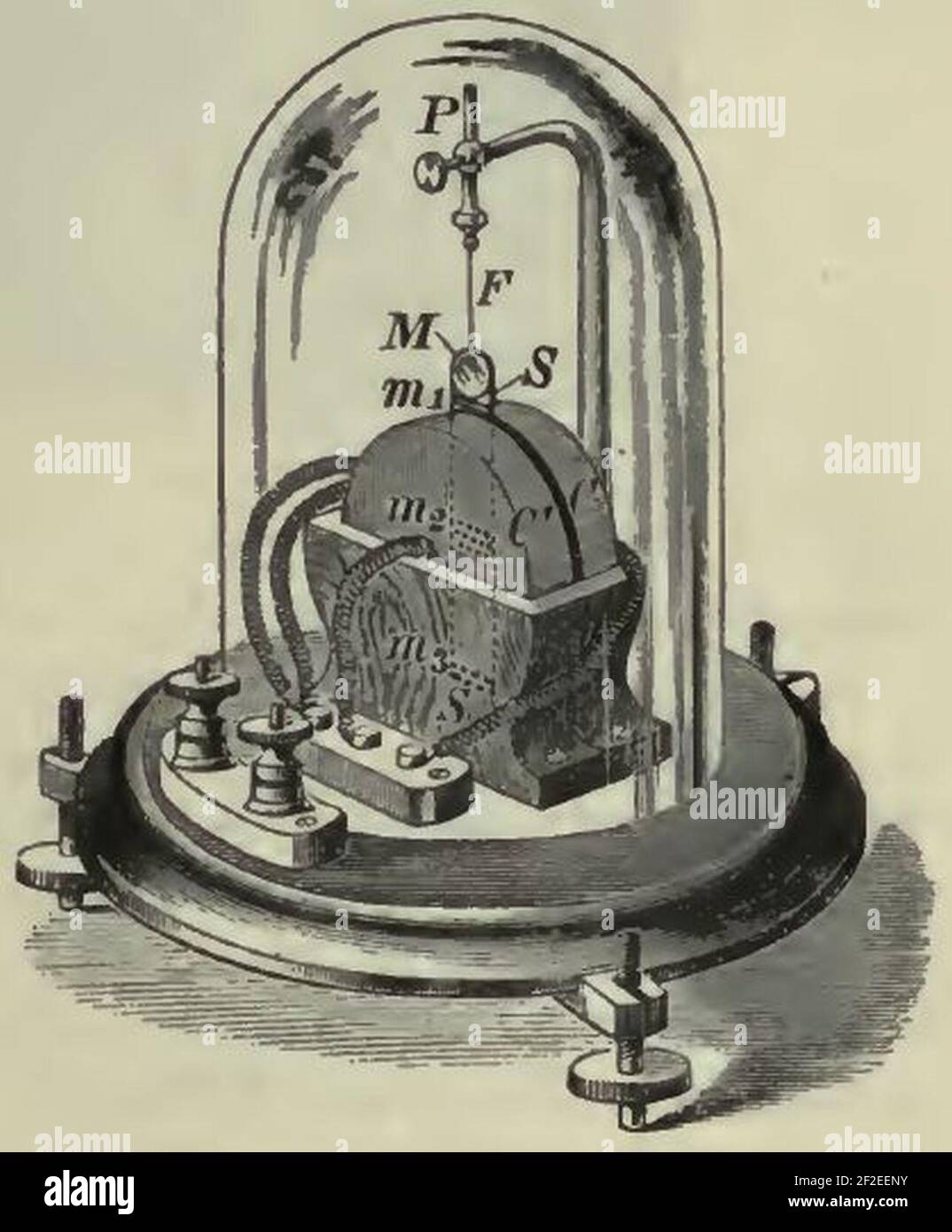 First Galvanometer