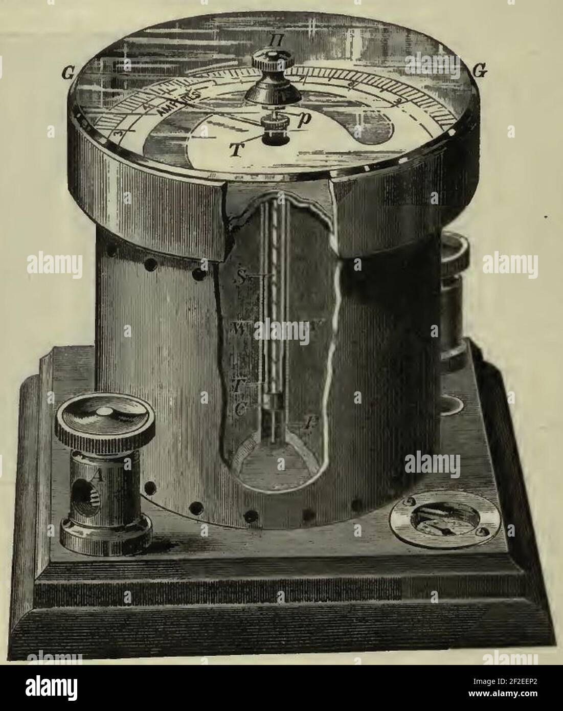 Practicalelec Magnifying Spring Ammeter and Voltmeter Stock Photo - Alamy