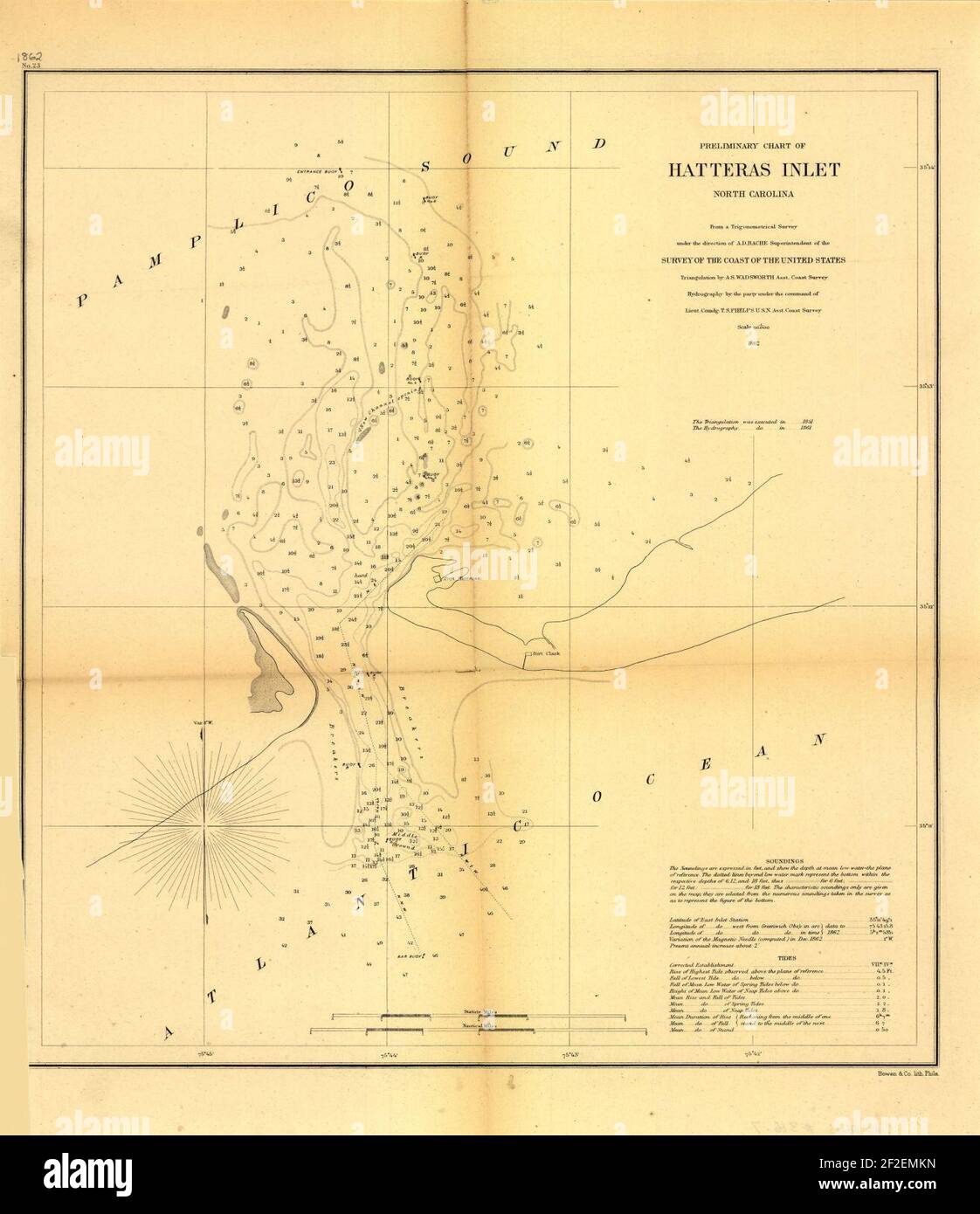 Preliminary chart of Hatteras Inlet, North Carolina Stock Photo - Alamy