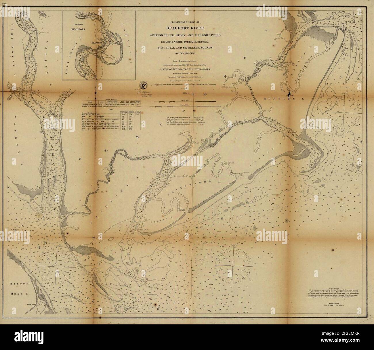 Preliminary chart of Beaufort River, Station Creek, Story and Harbor ...