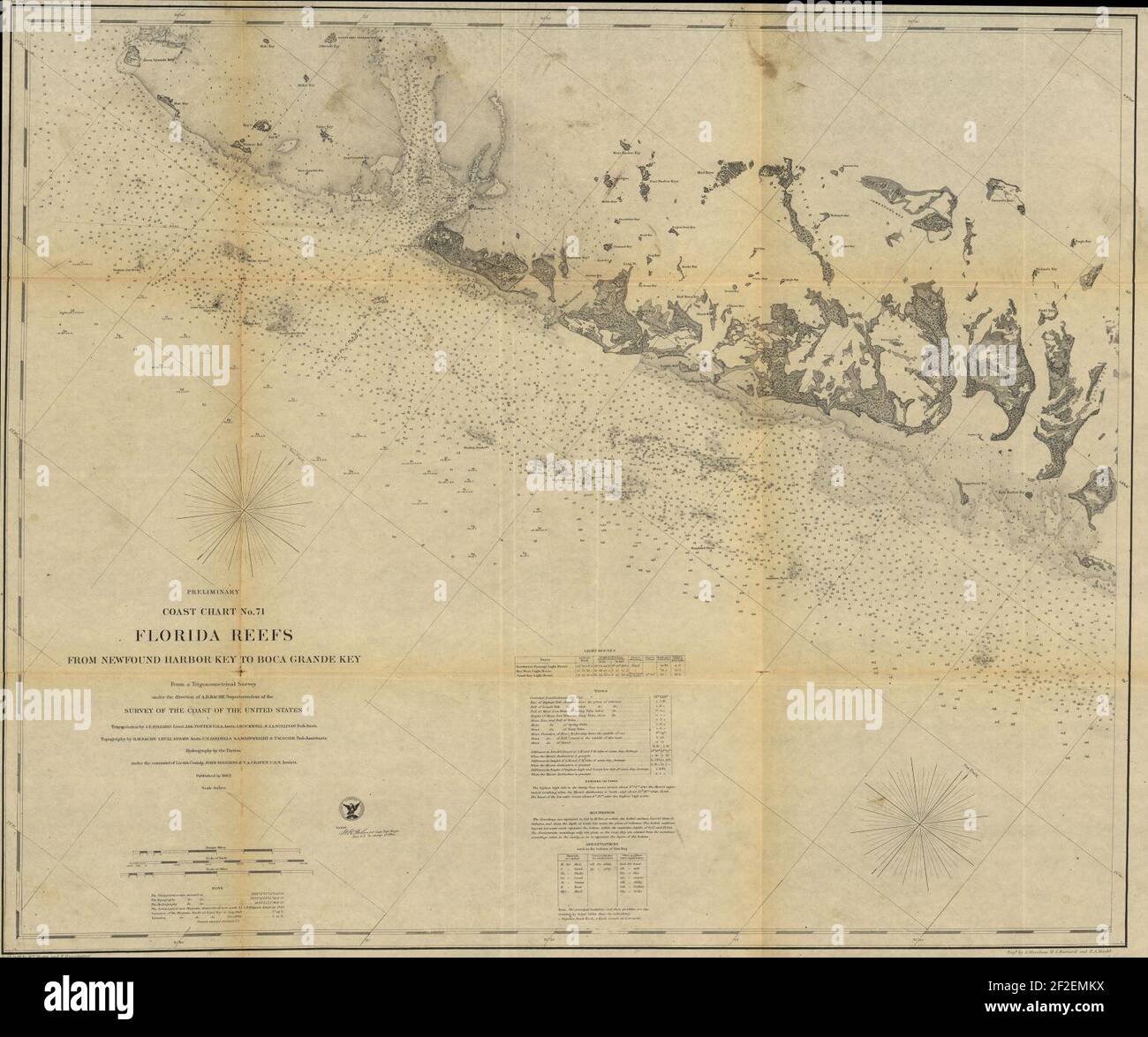 Preliminary coast chart hi-res stock photography and images - Alamy