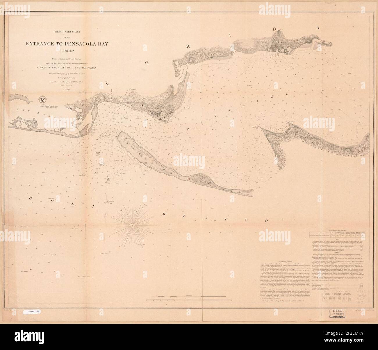 Preliminary chart hi-res stock photography and images - Alamy