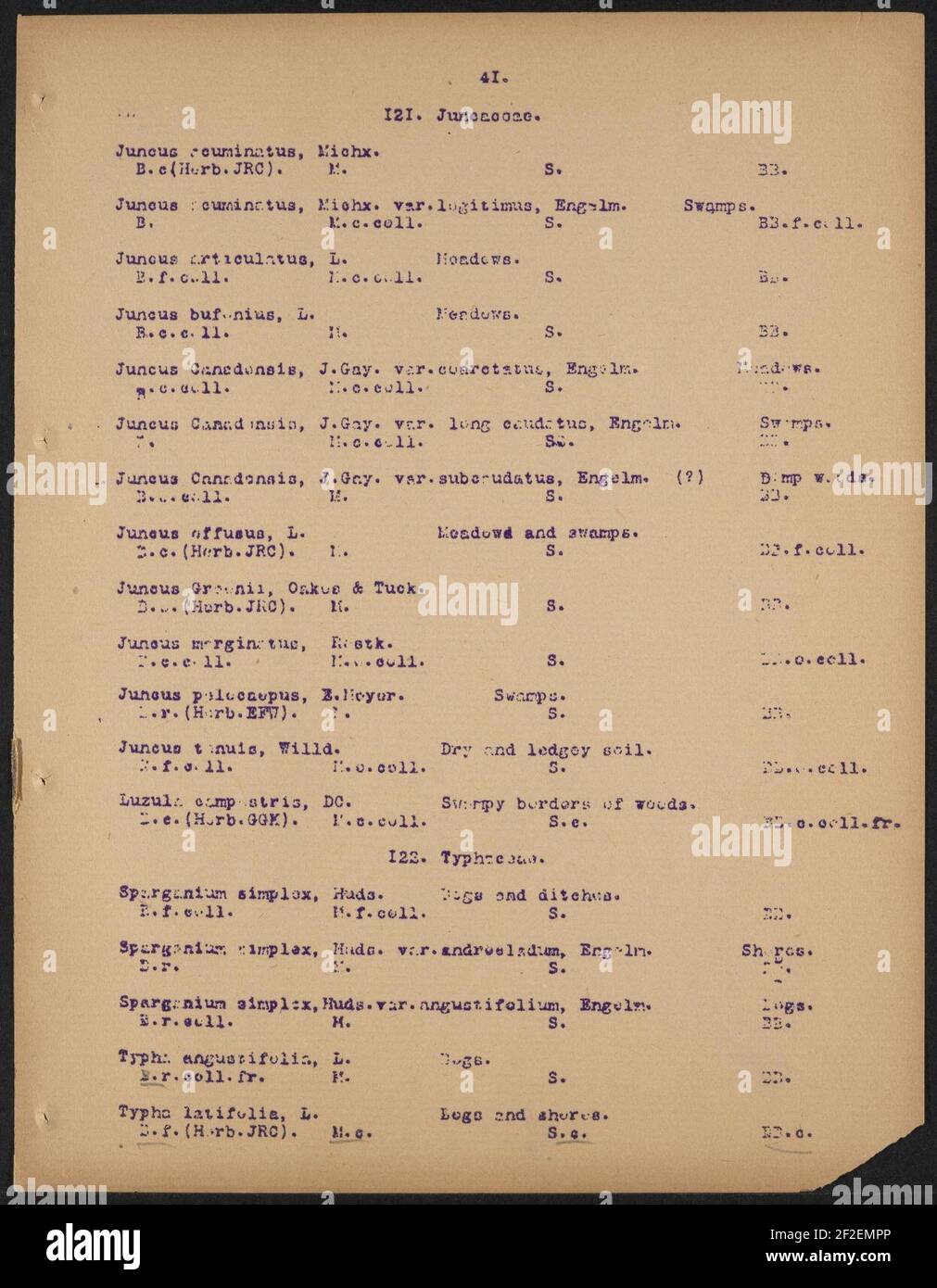 Preliminary list of plants of the Metropolitan Park Reservations,1895 ...