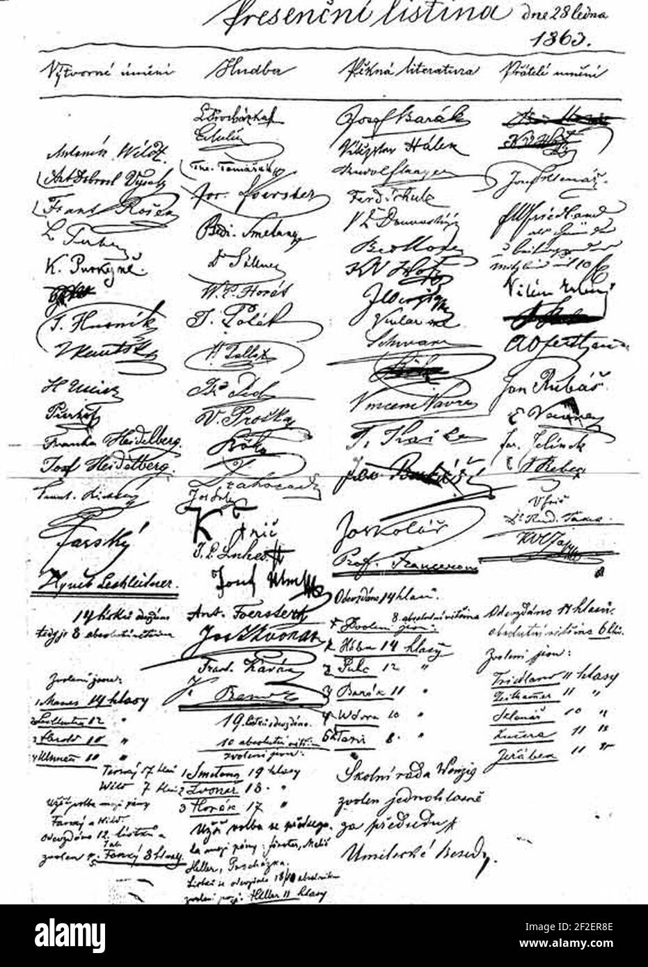 Listina hi-res stock photography and images - Alamy