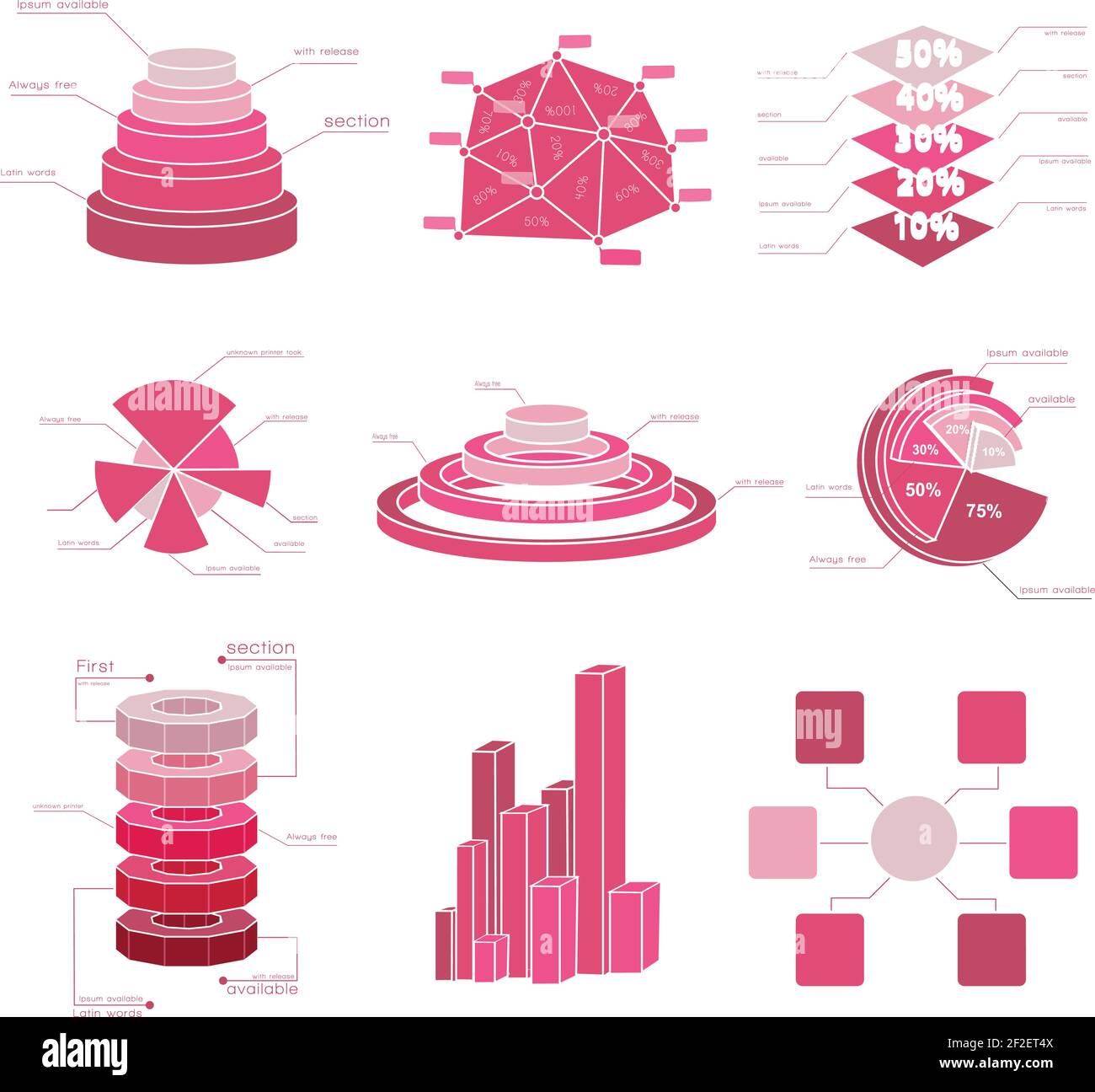 Types of charts Cut Out Stock Images & Pictures - Alamy