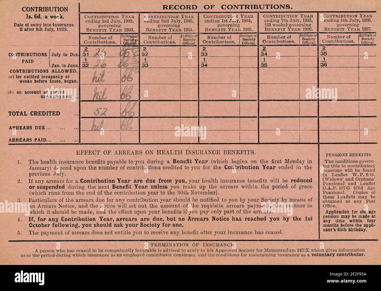 A National Amalgamated Approved Society health and pensions insurance ...