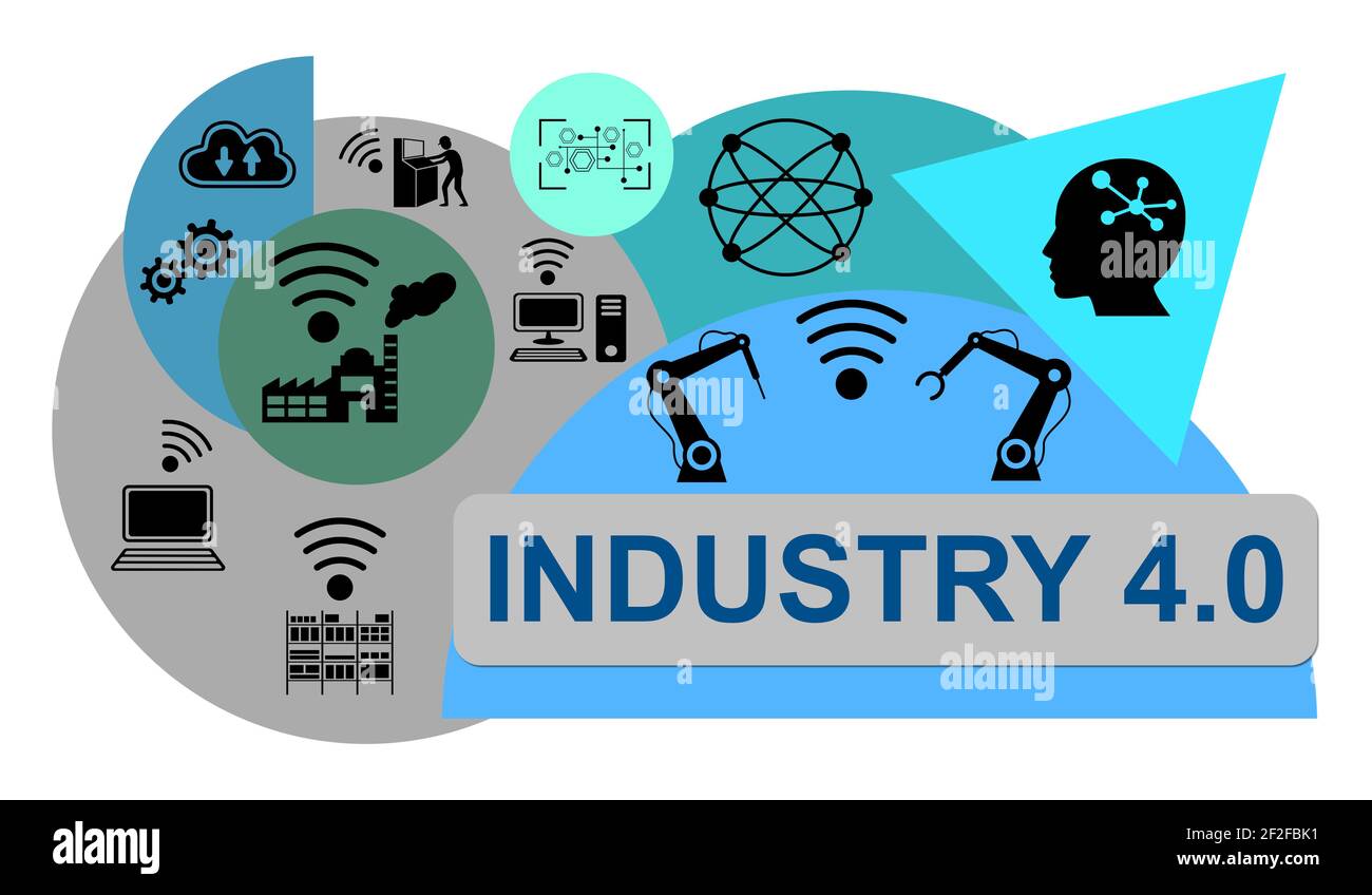 Illustration of an industry 4.0 concept Stock Photo - Alamy