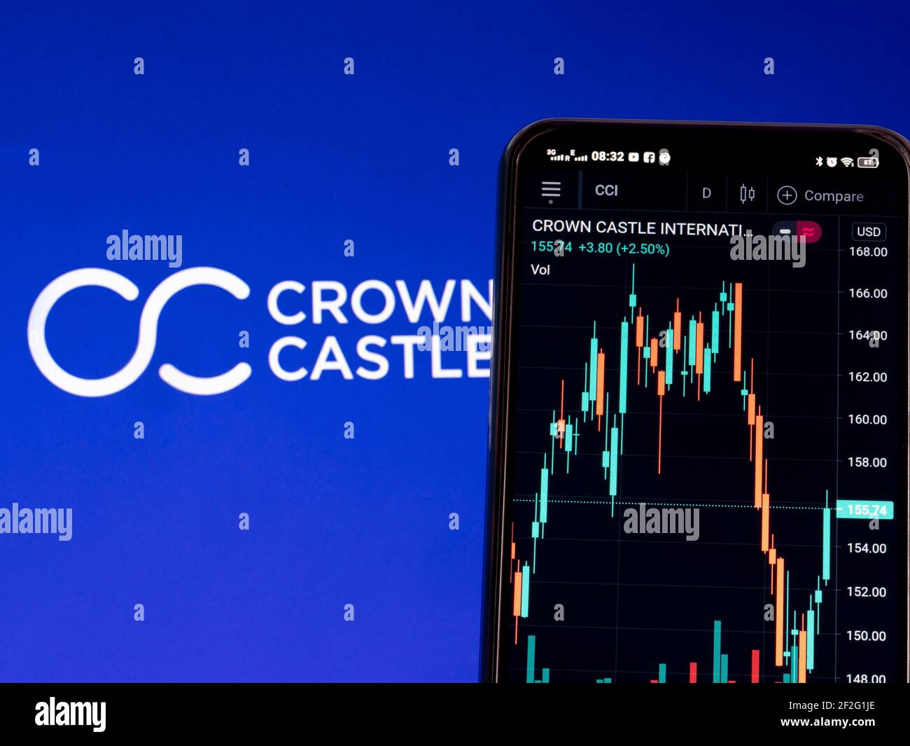 In this photo illustration, the stock market information of Crown Castle International Corp seen ...