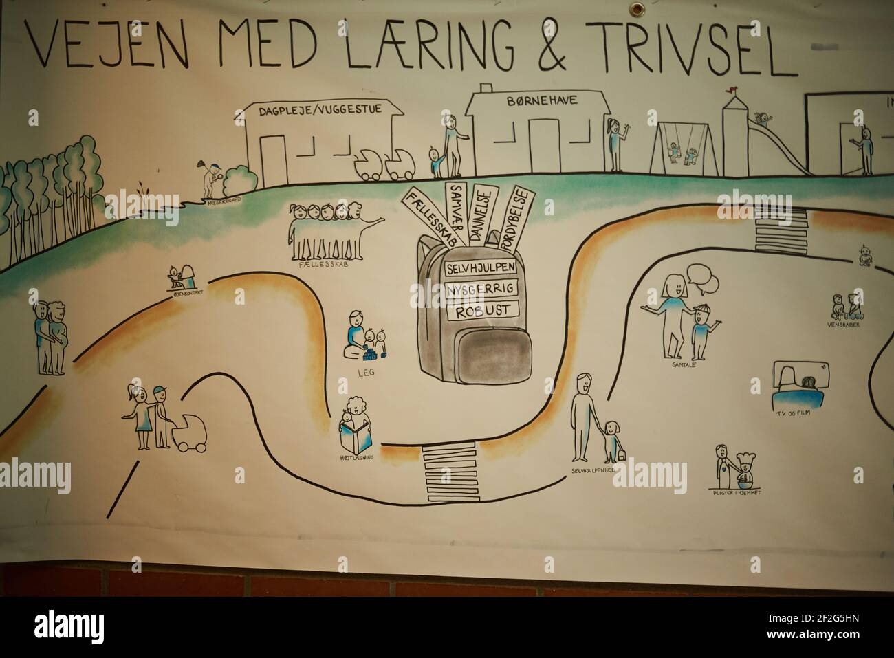 A colorful drawing of a learning process in a school Stock Photo - Alamy