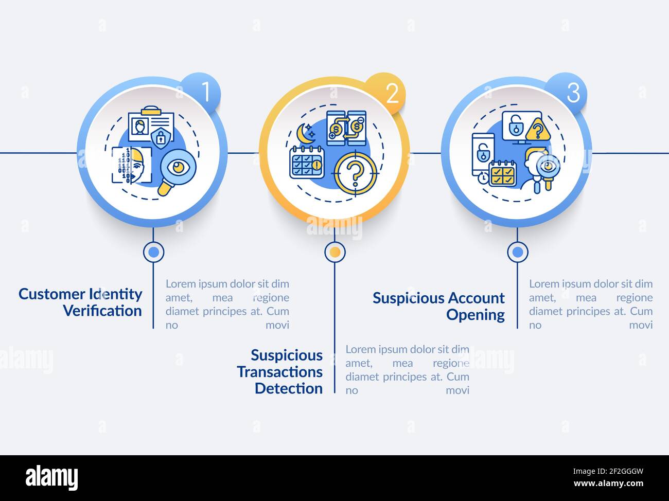 Authorization vector infographic template Stock Vector Image & Art - Alamy