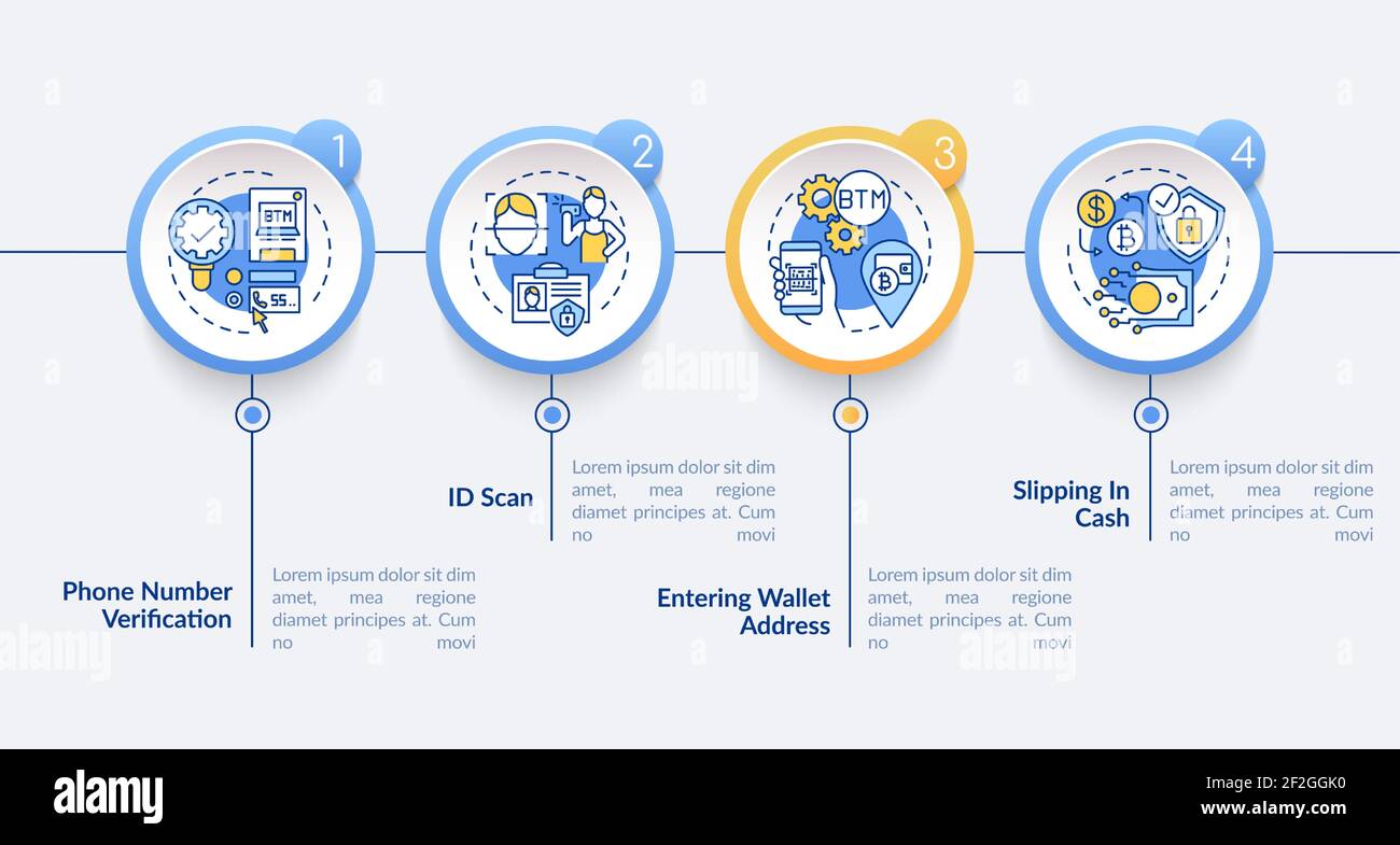 Phone number verification vector infographic template Stock Vector ...