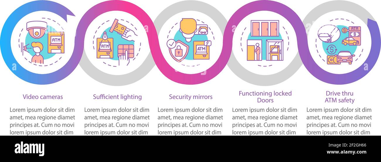 Security measures vector infographic template Stock Vector Image & Art ...