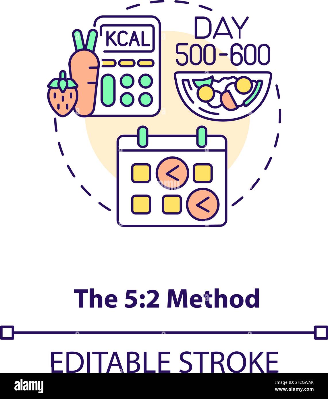 The 5-2 method concept icon Stock Vector Image & Art - Alamy