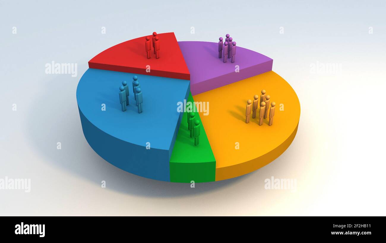 Radial bar chart hi-res stock photography and images - Alamy