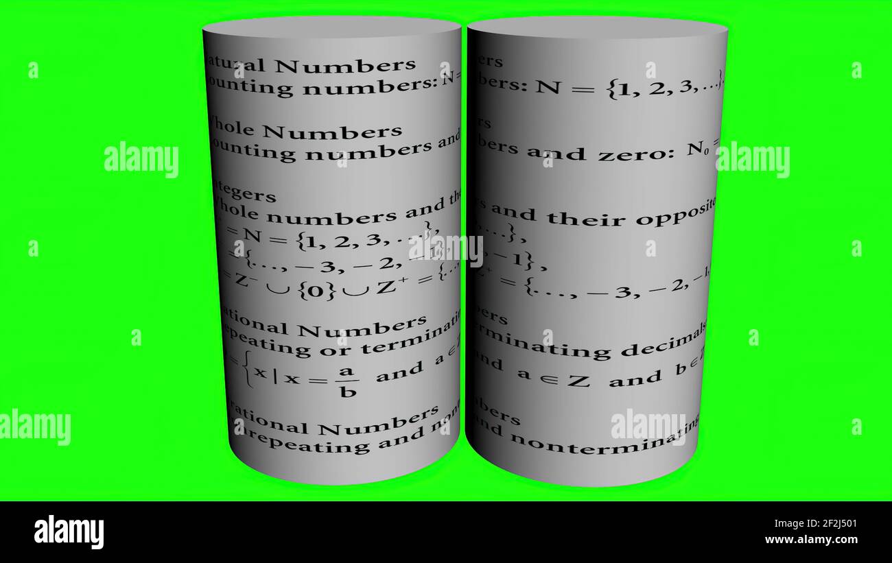 Rotating cylinders hi-res stock photography and images - Alamy