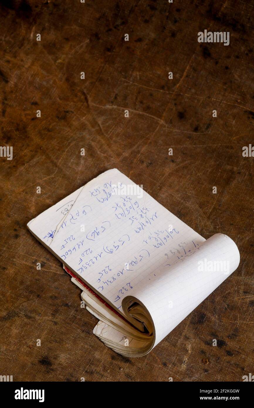 Vintage used notepad, Illustration, France Stock Photo - Alamy