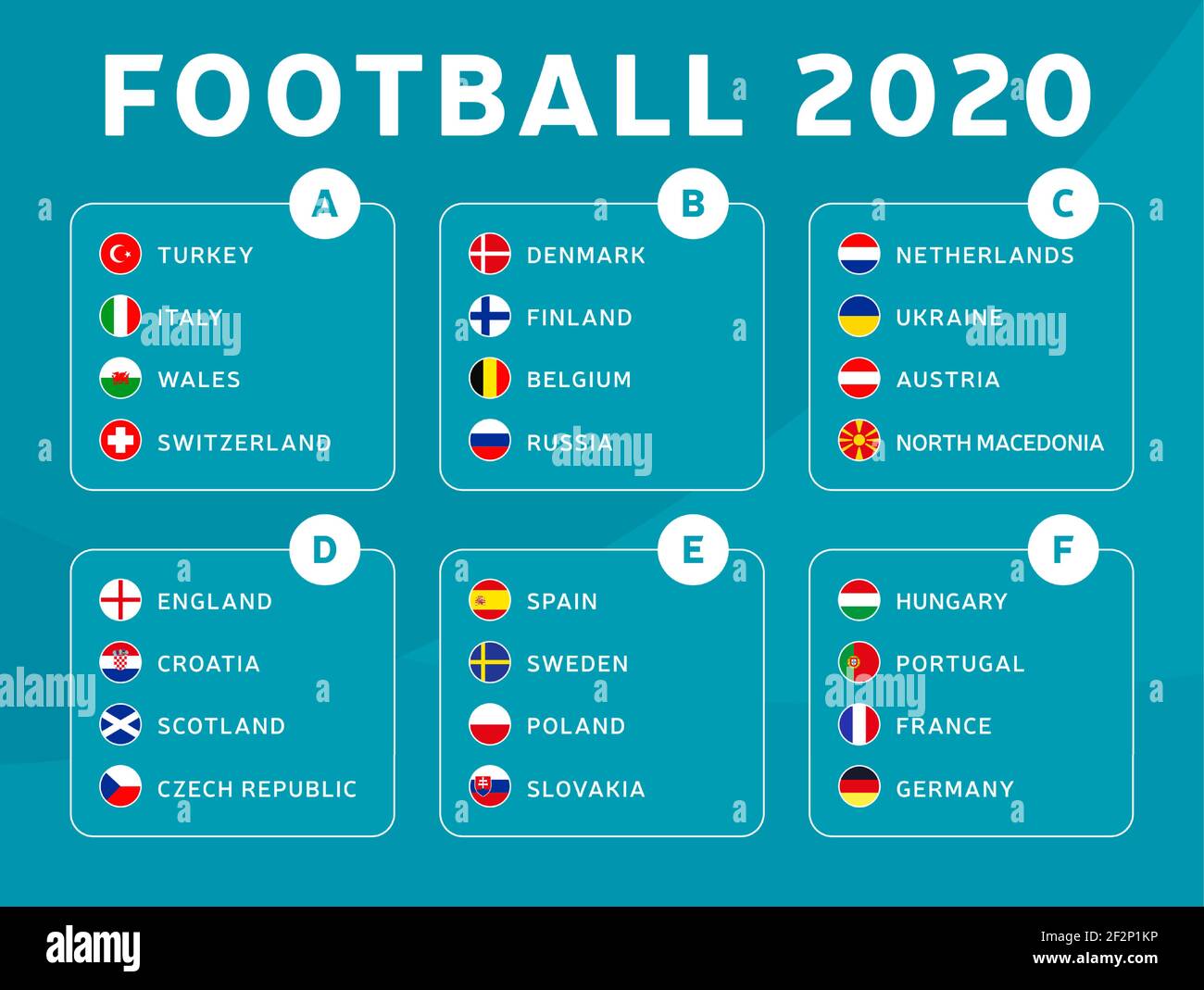 European football 2020 tournament final stage groups vector stock ...