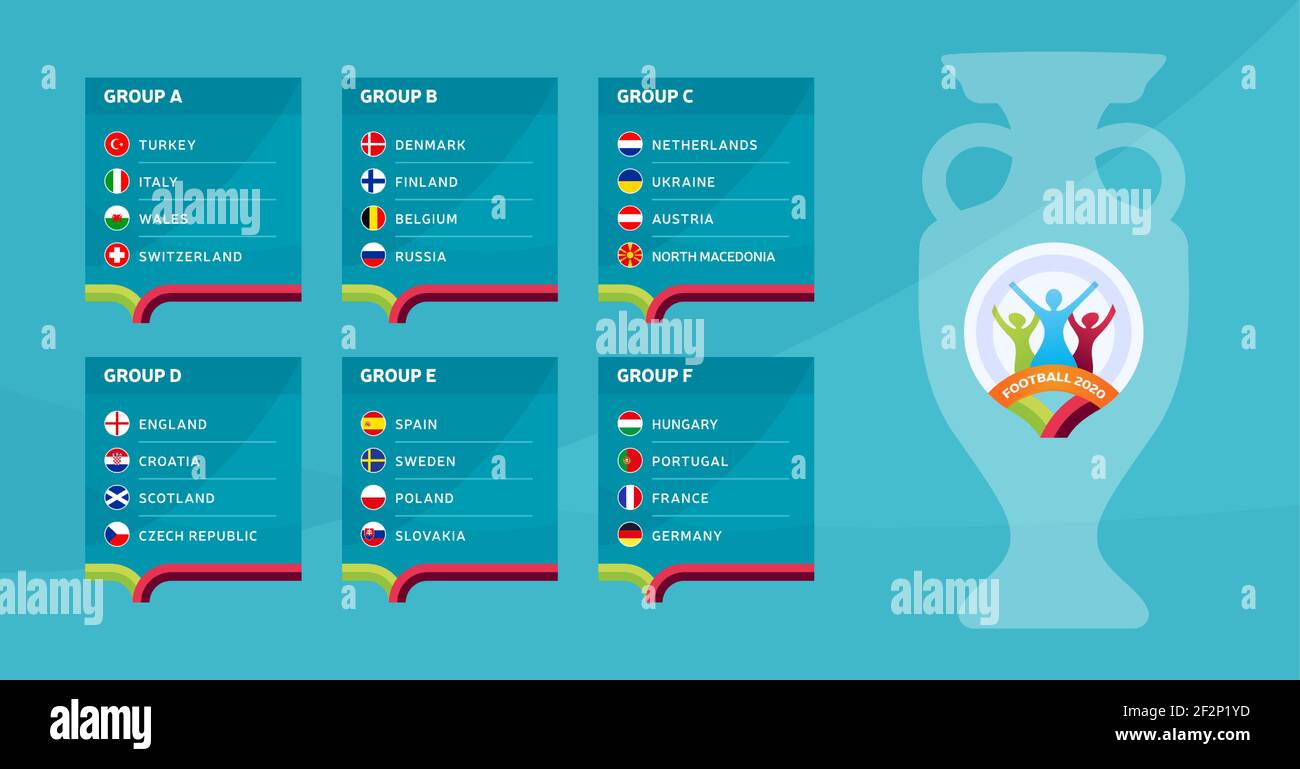 European football 2020 tournament final stage groups vector stock ...