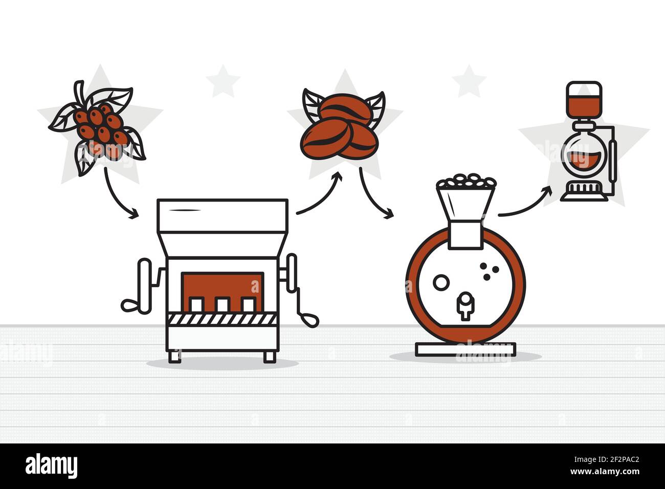 coffee process illustration on background Stock Vector Image & Art - Alamy
