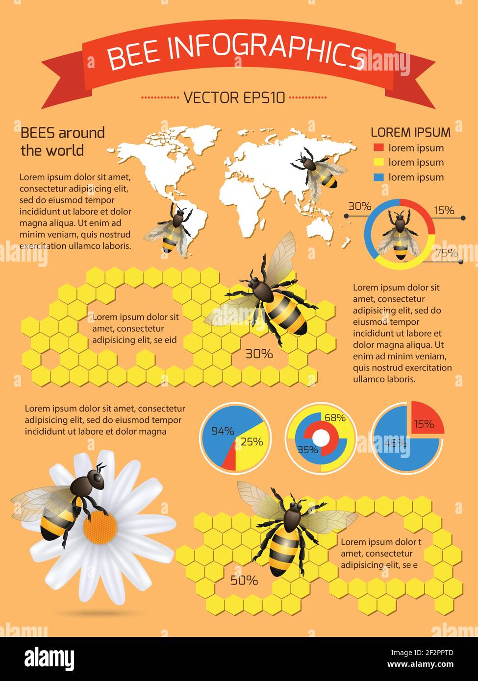 Bees Around The World Map