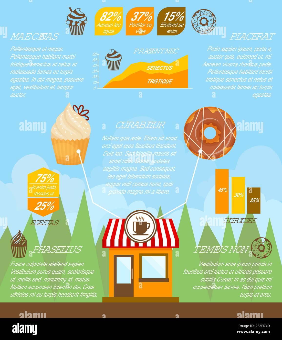 Food sweet desserts bakery with donut cupcake and charts infographic ...