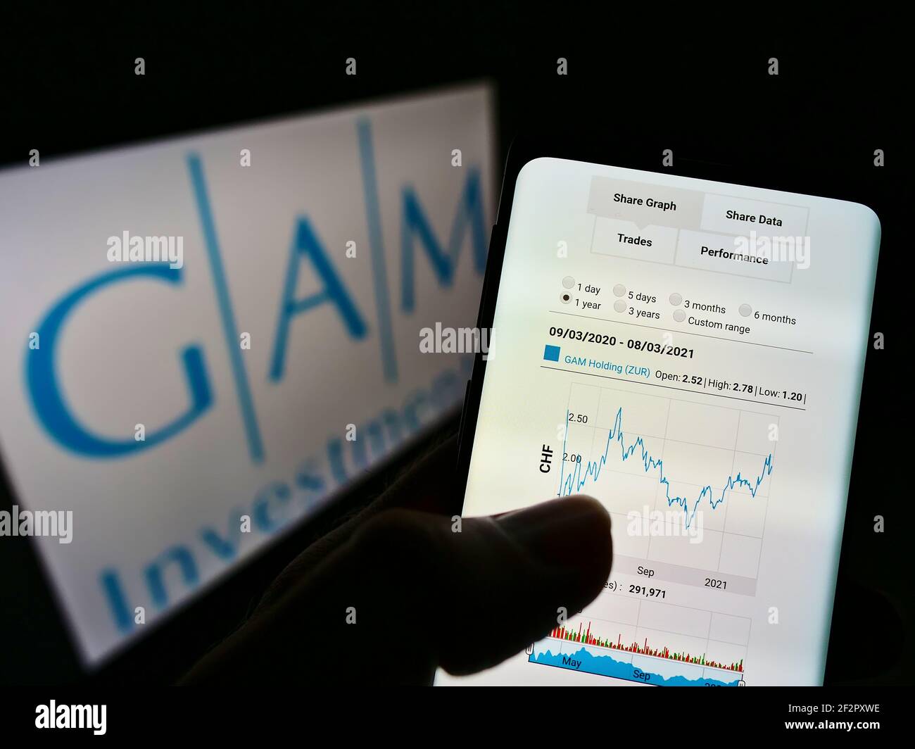 Gam investment management hi-res stock photography and images - Alamy