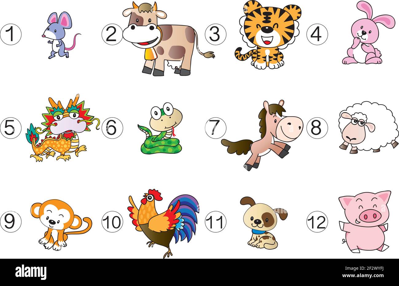 Order of the 12 zodiac animals 60 photos - Youhoroscope.com