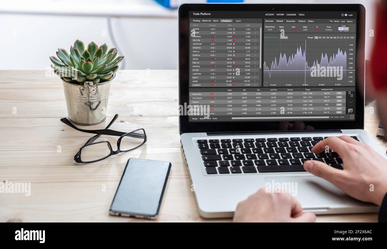 Trade platform, forex trading. Stock exchange market analysis, Man ...