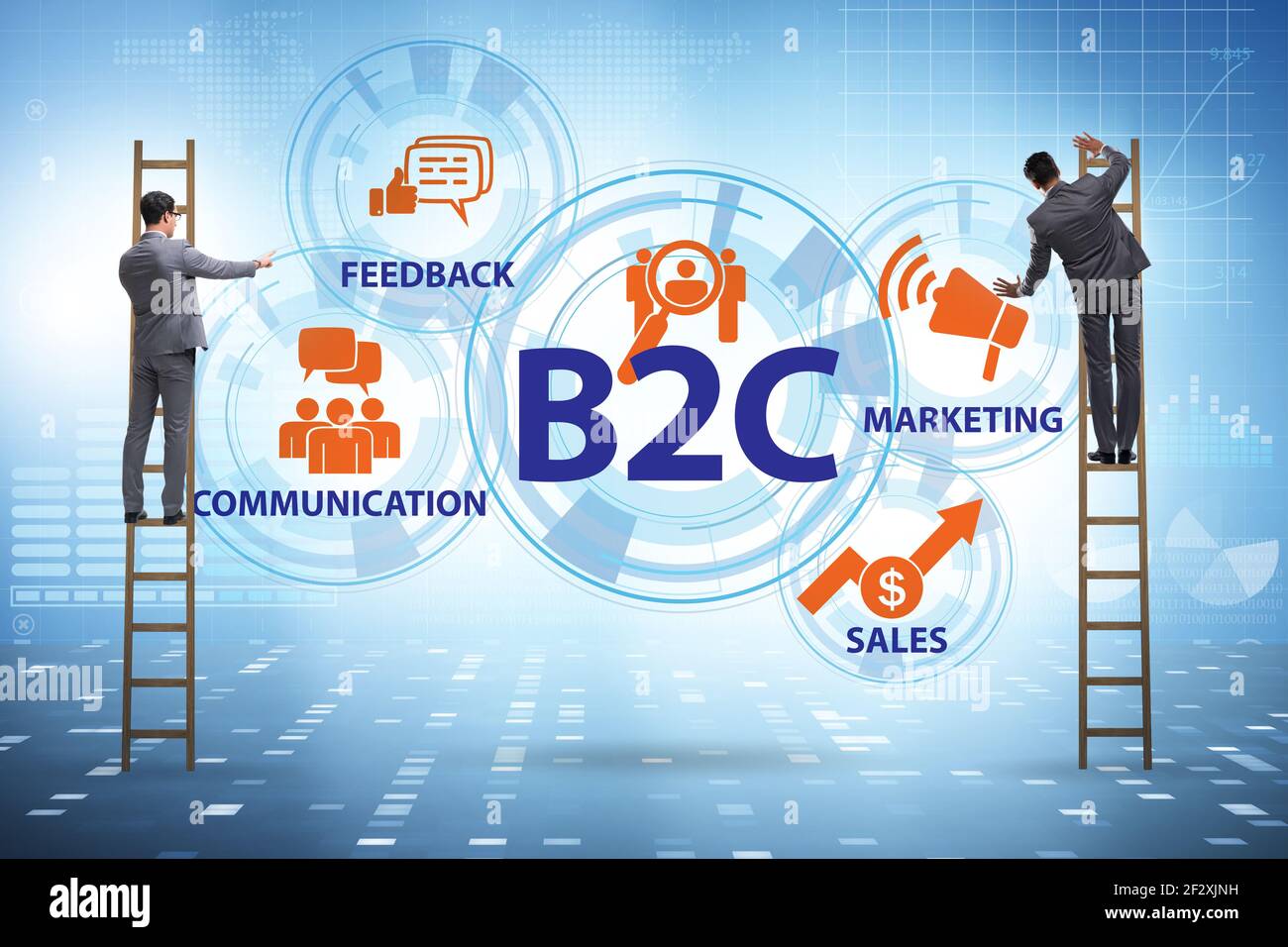 Business to customer concept with the business people Stock Photo - Alamy