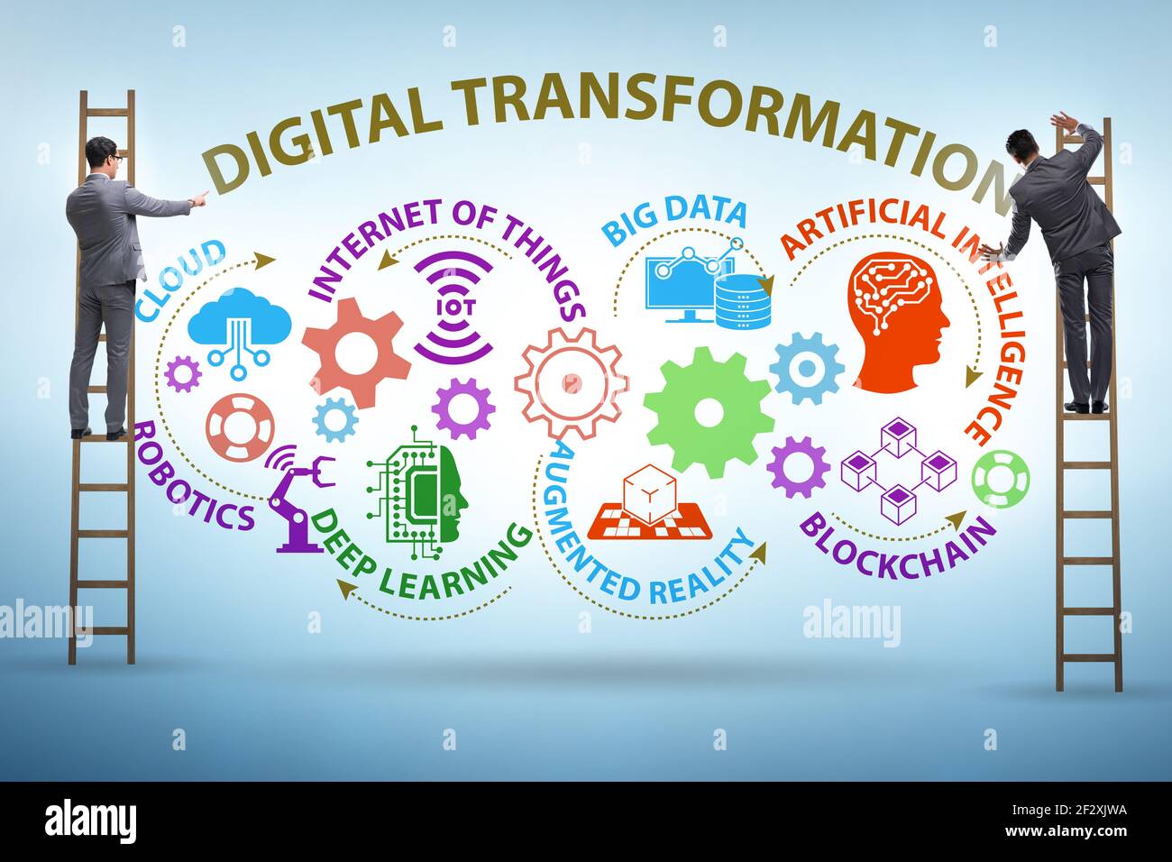 Concept of digital transformation with the businessman Stock Photo - Alamy