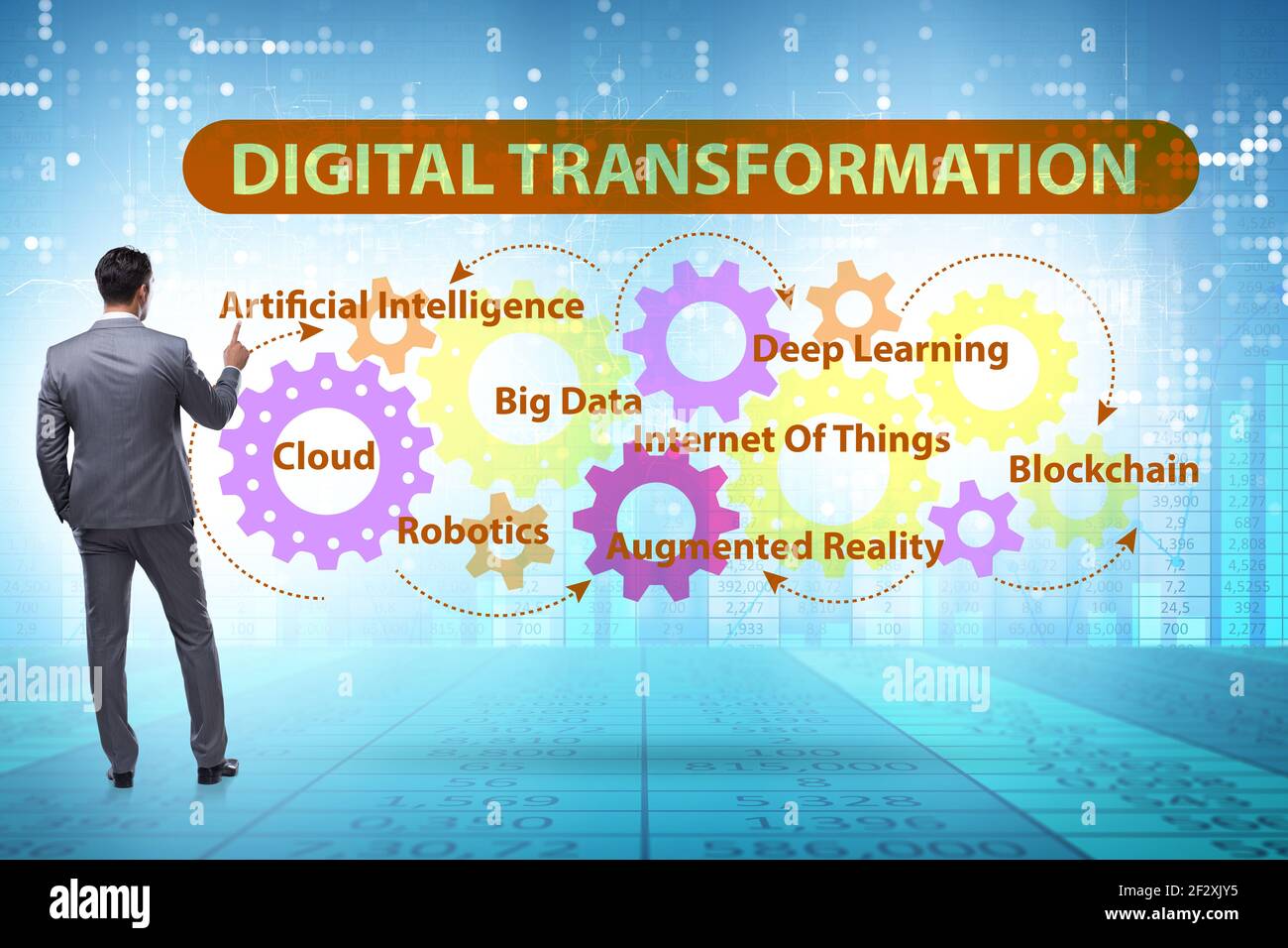Concept of digital transformation with the businessman Stock Photo - Alamy