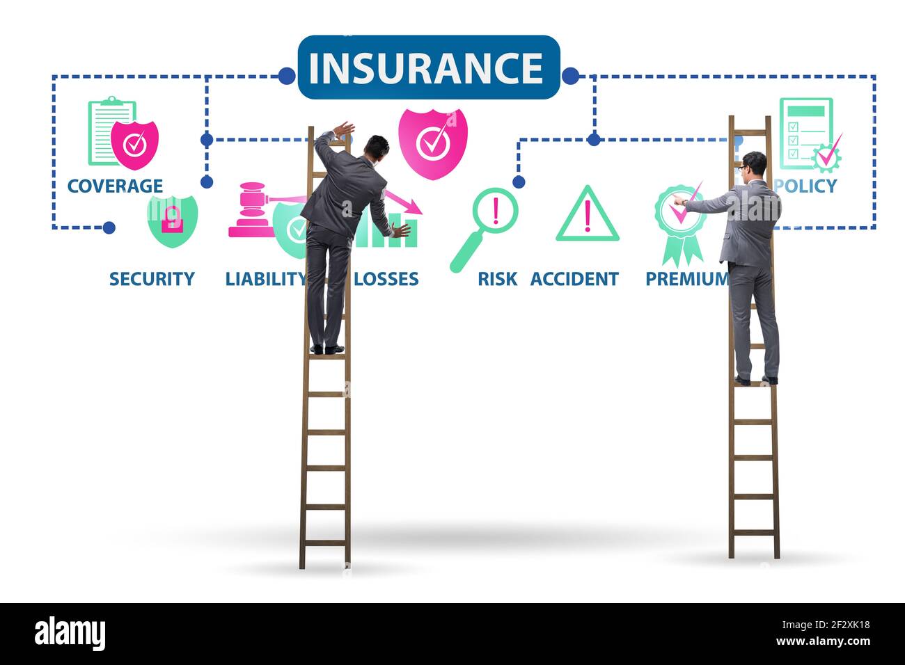 Concept of the various types of insurance Stock Photo - Alamy