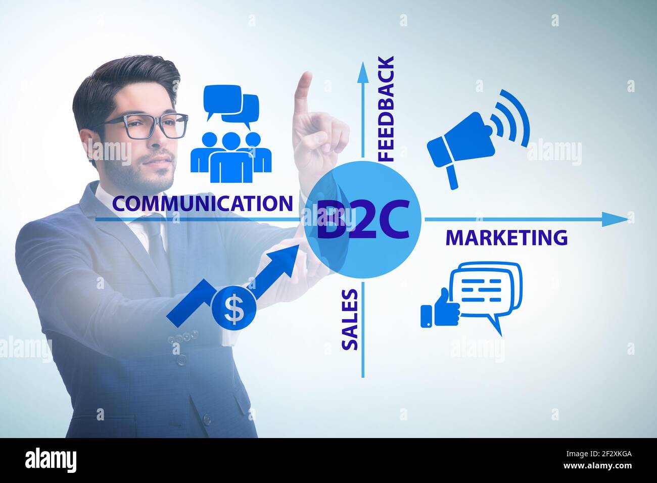 Business to customer concept with the business people Stock Photo - Alamy
