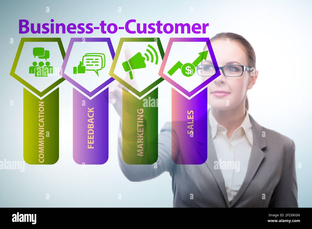 Business to customer concept with the business people Stock Photo - Alamy