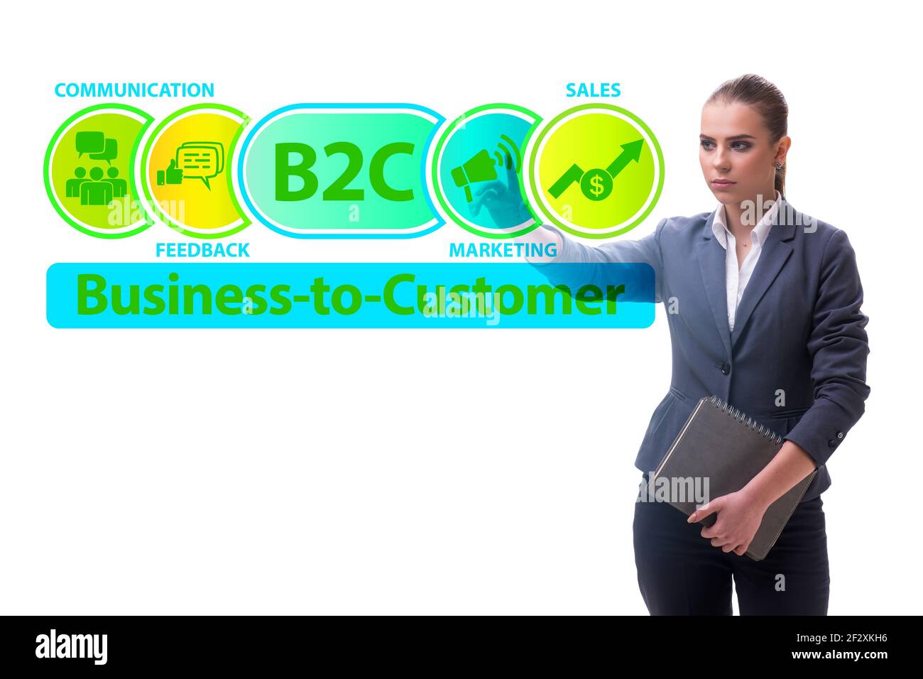 Business to customer concept with the business people Stock Photo - Alamy