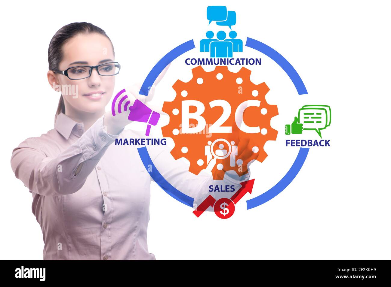 Business to customer concept with the business people Stock Photo - Alamy